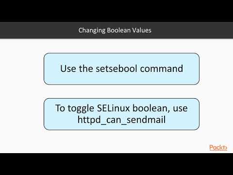 Learn Advanced SELinux System Administration SELinux Booleans | packtpub com - Mind Luster
