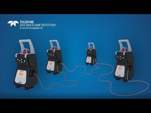 GD1 Laser Open Path H2S Gas Detector & Open Path Combustible Gas ...