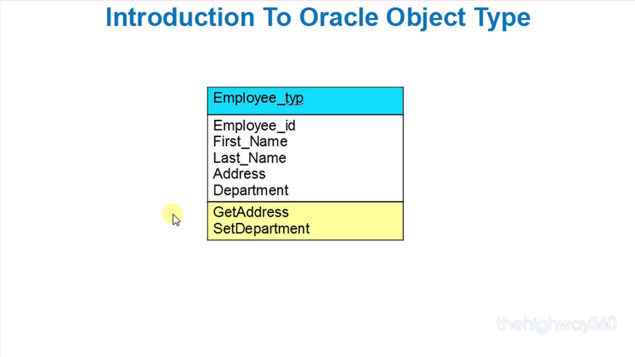 Introduction to Oracle Object Type