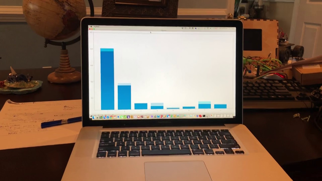 Audio Spectrum Analyzer from mic using Python and Matplotlib
