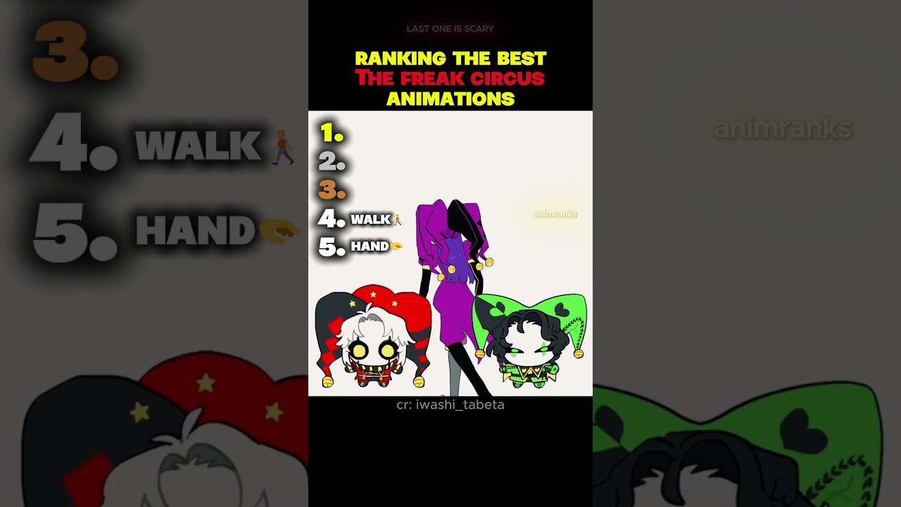 Ranking The Best The Freak Circus Animations (Part 12) #thefreakcircus #tfc #animation