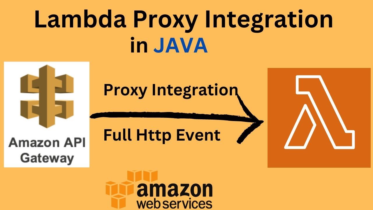 Lambda Proxy Integration | API gateway lambda proxy integration | Proxy integration