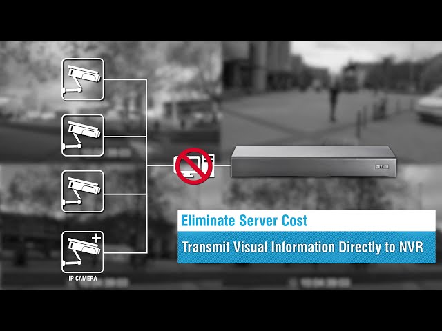Matrix Network Video Recorder - Matrix Enterprises Network Video ...
