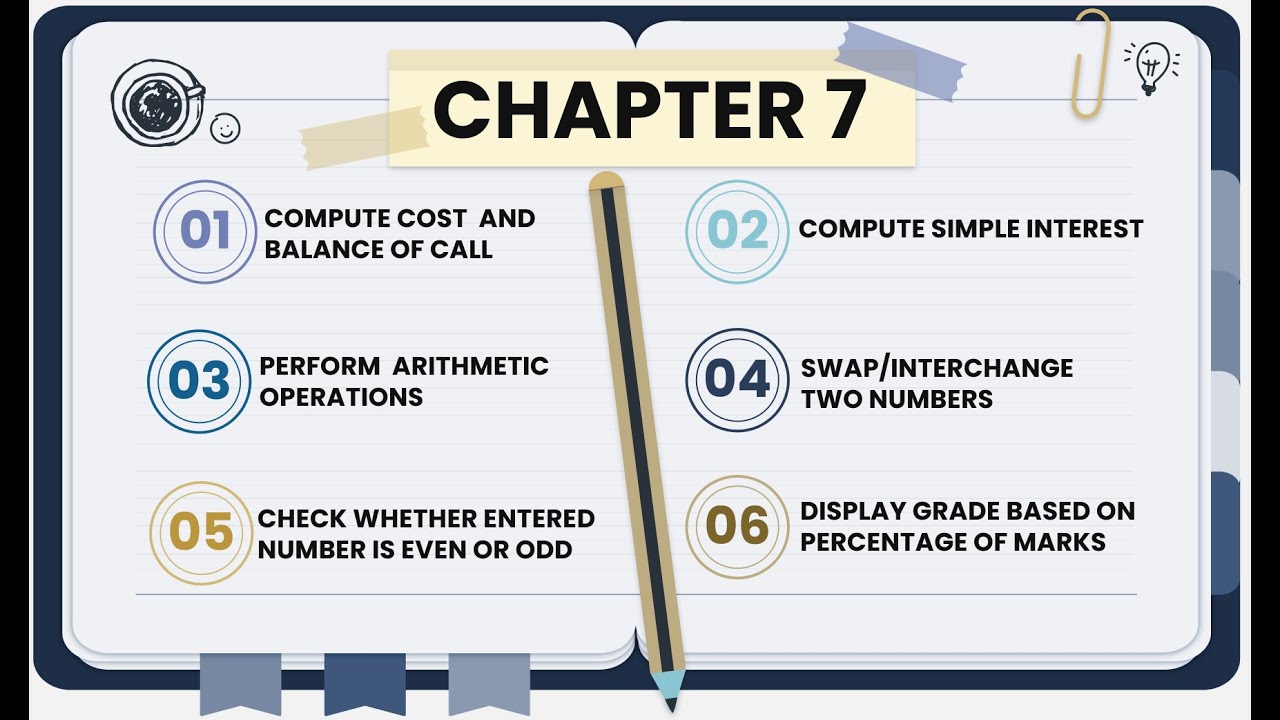 Std 12 Computer Chapter 7 Java Basics (PRACTICAL)