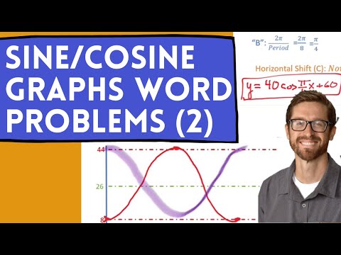 Sine & Cosine Graphs Word Problems (Writing the Equation)