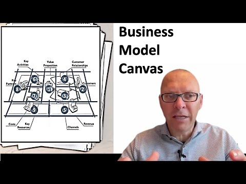 Business Model Canvas - Tool to design Business Model