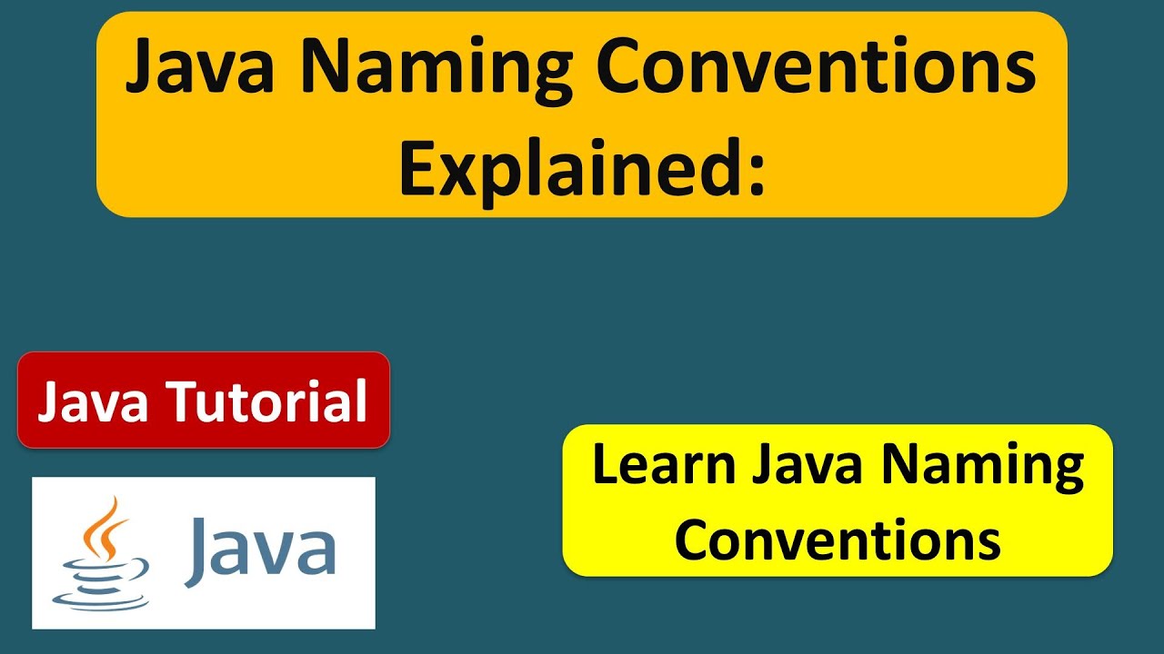What is Java Naming Conventions? | Java Naming Conventions Explained | Java Tutorial