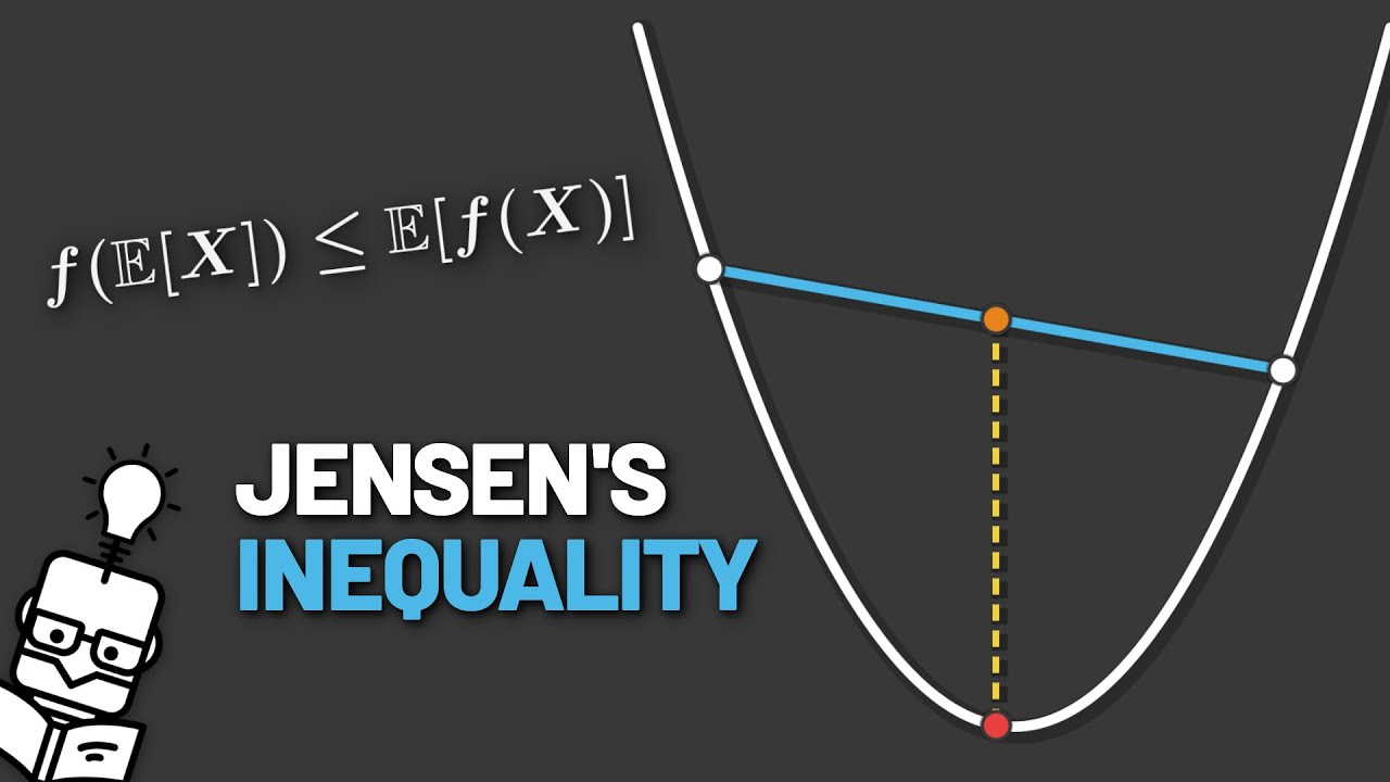 Jensen's Inequality - Why the Average of a Curve is Not the Curve of the Average