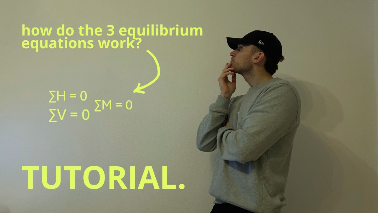 The 3 Equilibrium Equations In Structural Analysis [Structural Engineer Explains]