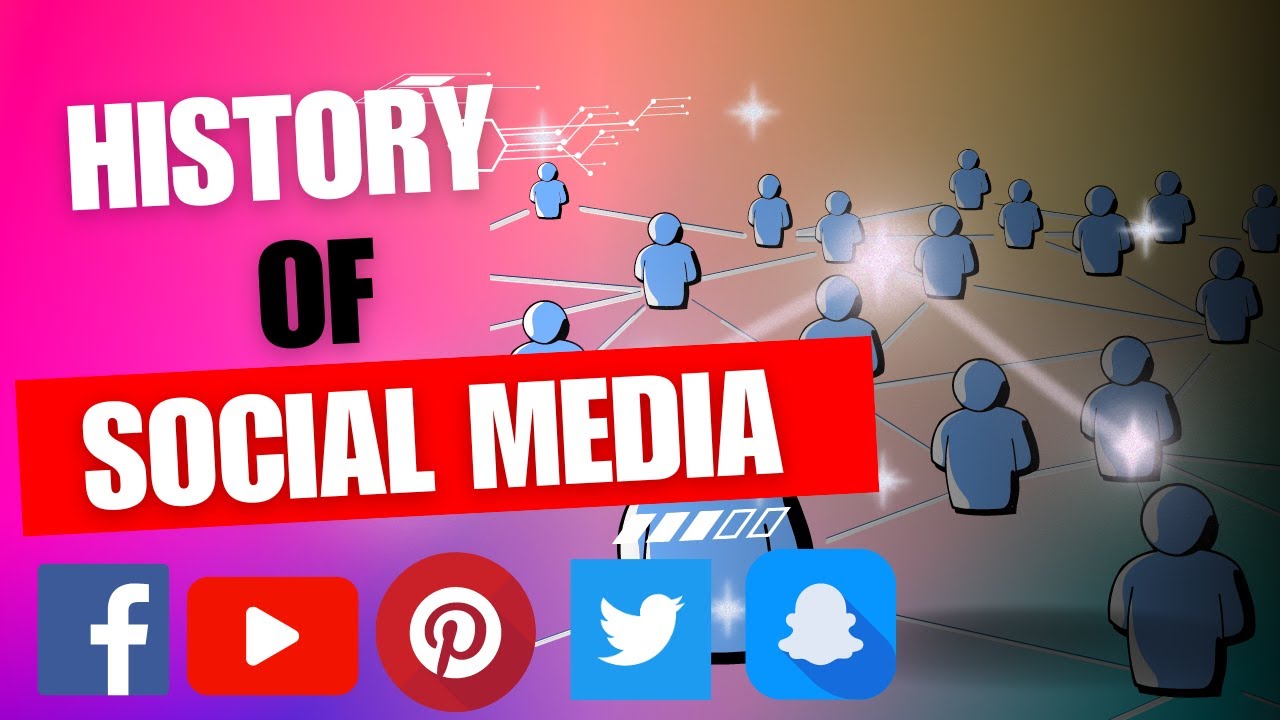 The History of Social Media | Digital Time