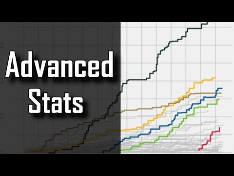 "How do you feel about advanced stats in the NFL?" | QOD 11