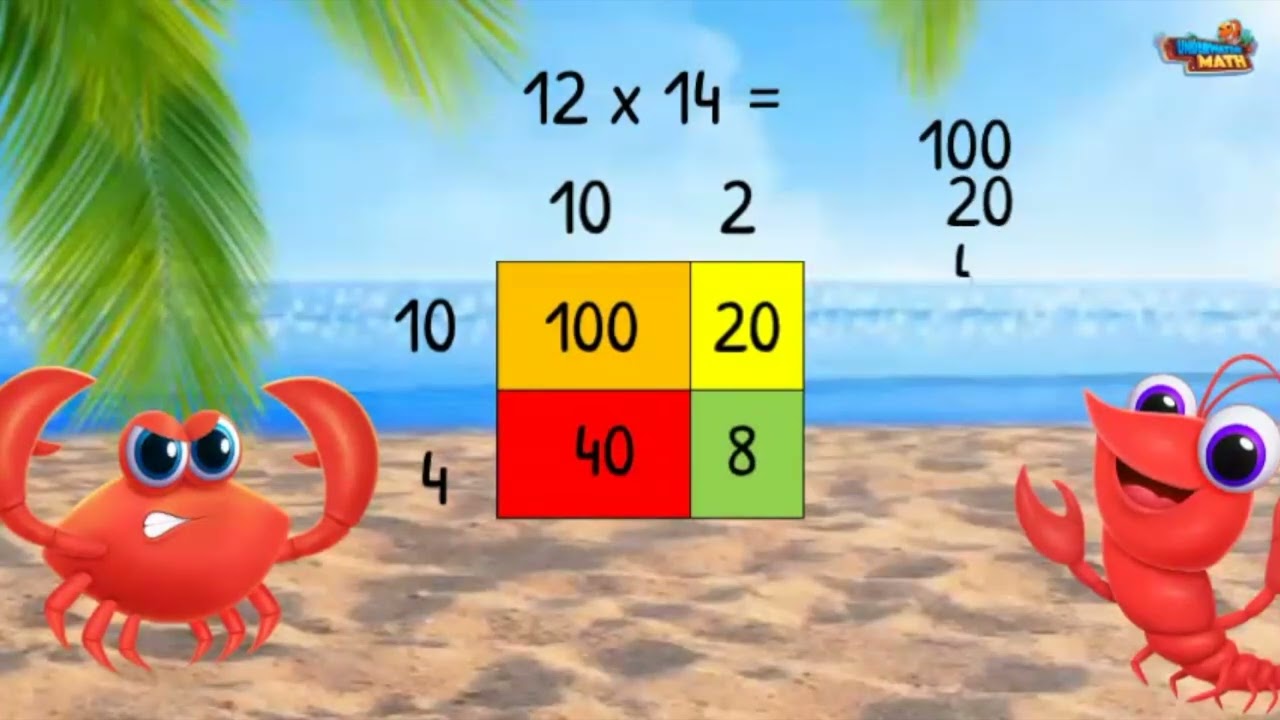 Skill Builder: Multiplication | 4th Grade