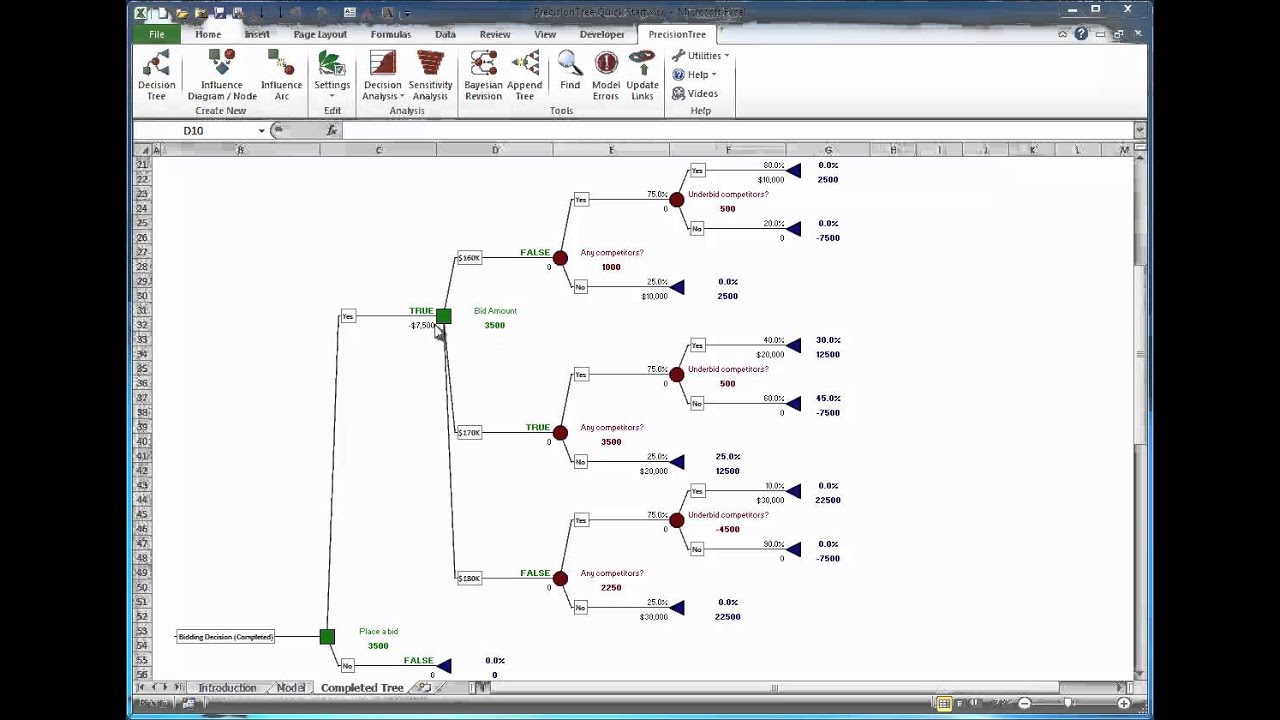 PrecisionTree Quick Start - Step 1: Plan the decision tree model
