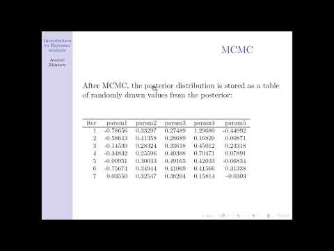 Computations in R