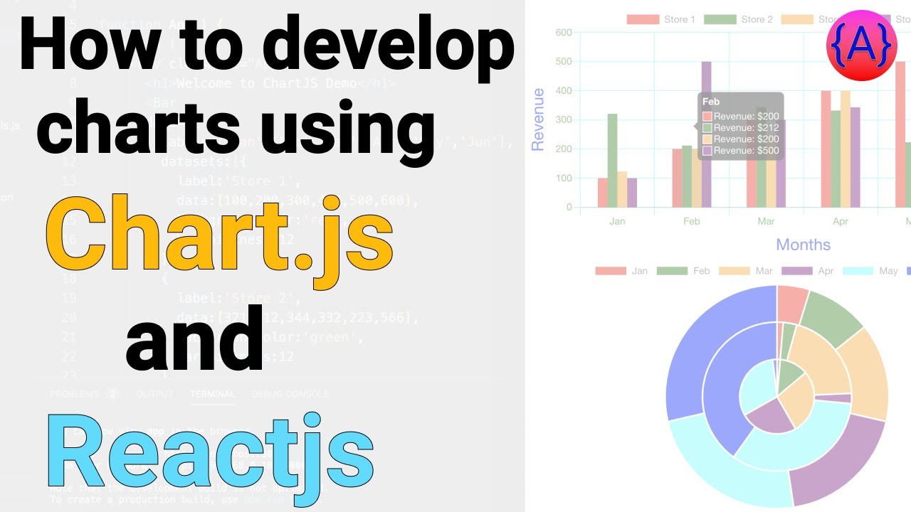 ChartJS React Tutorial to Implement Different Types of Charts |  Chart JS React Examples | ChartJS