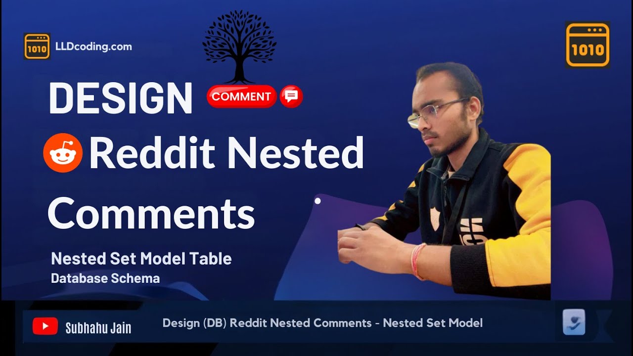 Design (DB) Reddit Nested Comments - Nested Set Model Table | Crack Database Modelling Interviews