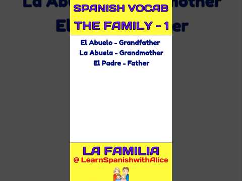 Learn Spanish Family Vocabulary From Grandfather To Grandson #shorts #learnspanish