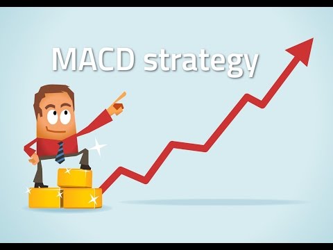 What is MACD?