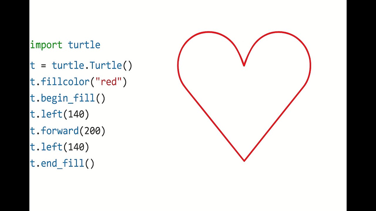 Draw Heart Using Turtle Graphics in Python