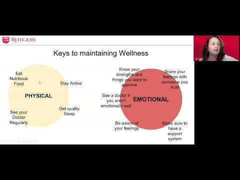 The 8 Components Of Wellness 1.13.22
