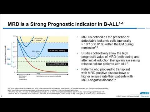 Measurable ResidualDisease Testing in AcuteLymphoblastic Leukemia: Testing, Sampling, and Guidelines