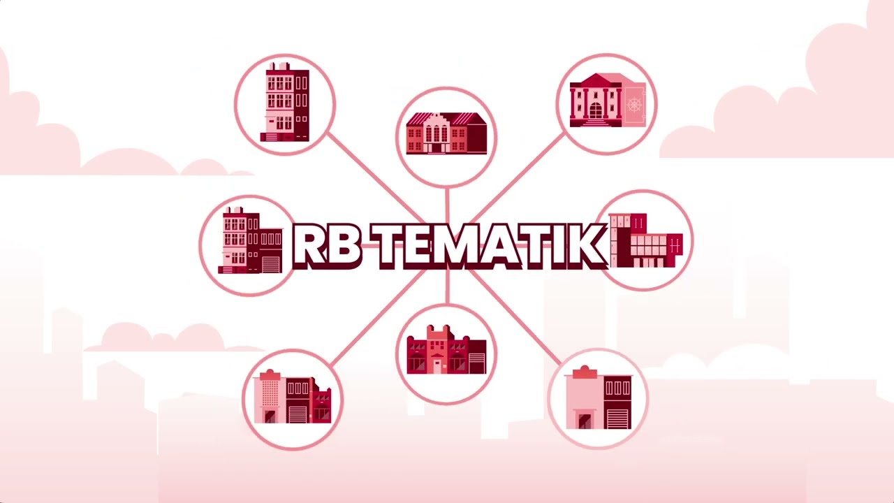Penajaman Road Map Reformasi Birokrasi 2020-2024