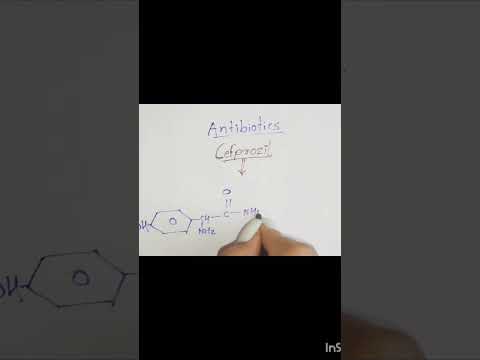 #cefprozil #cephalosporin #antibiotics