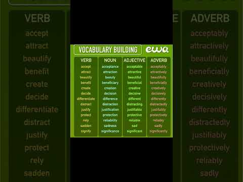 Vocabulary Building