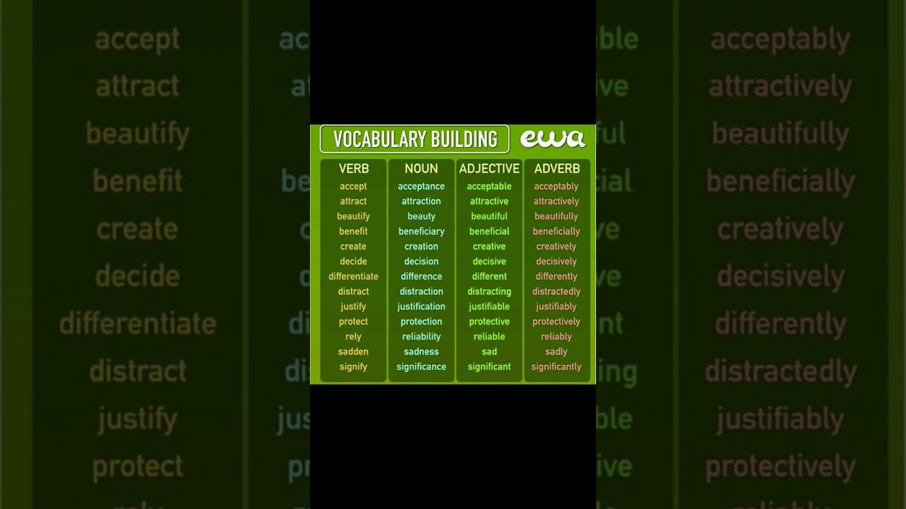 Vocabulary Building