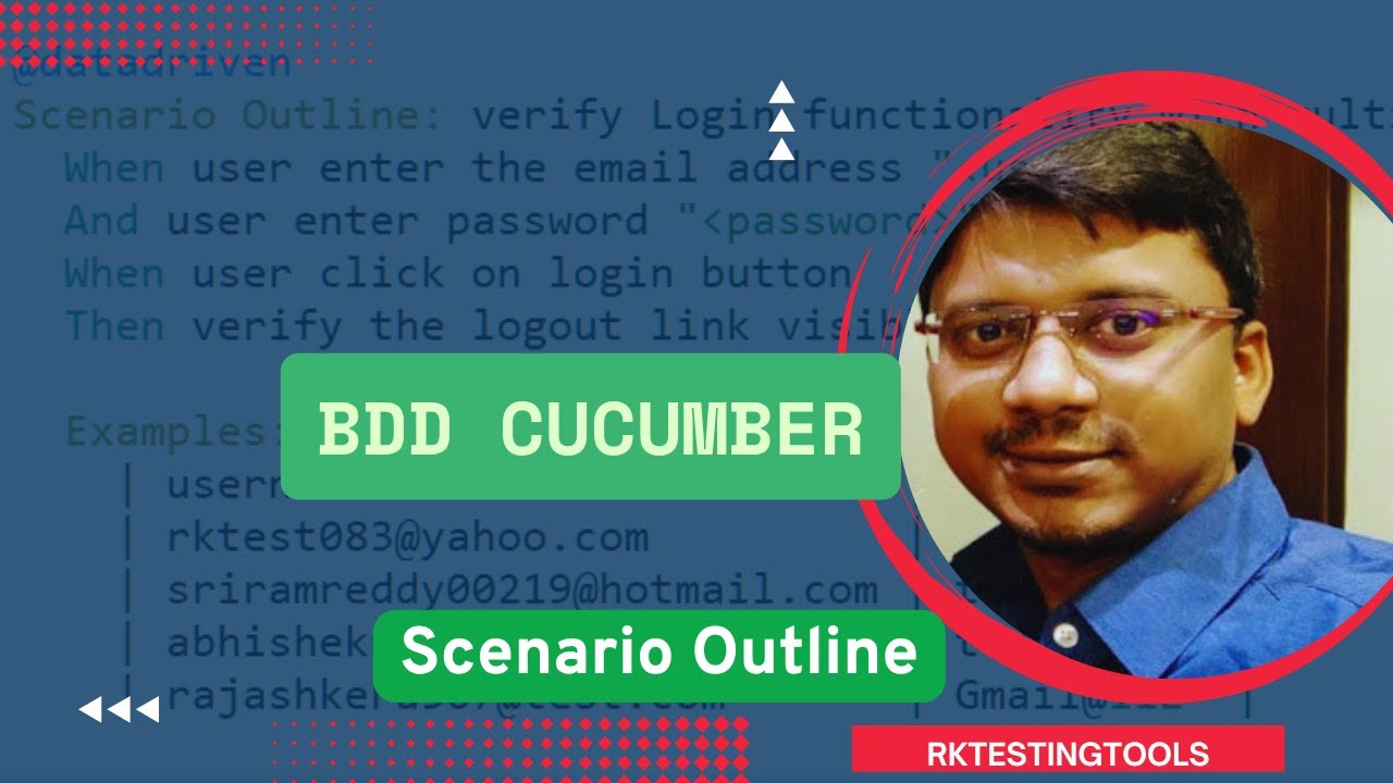 #4 BDD Cucumber Scenario Outline - Selenium WebDriver Java | Maven