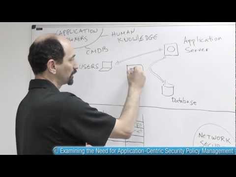 Firewall Management 201: Examining the Need for Application-Centric Security Policy Management