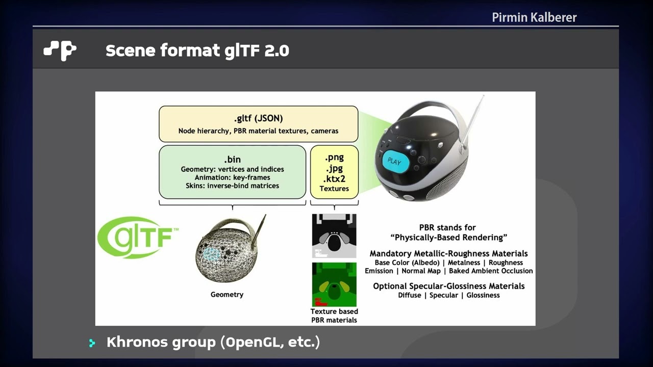 FOSS4G 2022 | 3D Tiles Next