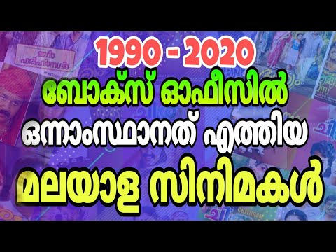 Malayalam Box Office Hits 1990 to 2021 Highest Collection Films Highest Grossed Movies Film Focus