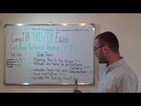 TK0-201 Test Questions Exam PDF Answers