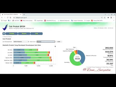 CARA CEK NOMOR IZIN EDAR (NIE) / REGISTRASI OBAT