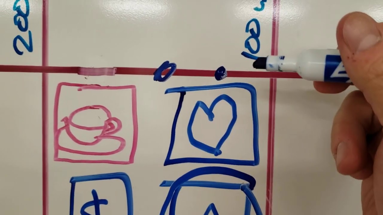 Utah's Map Grid System Explained