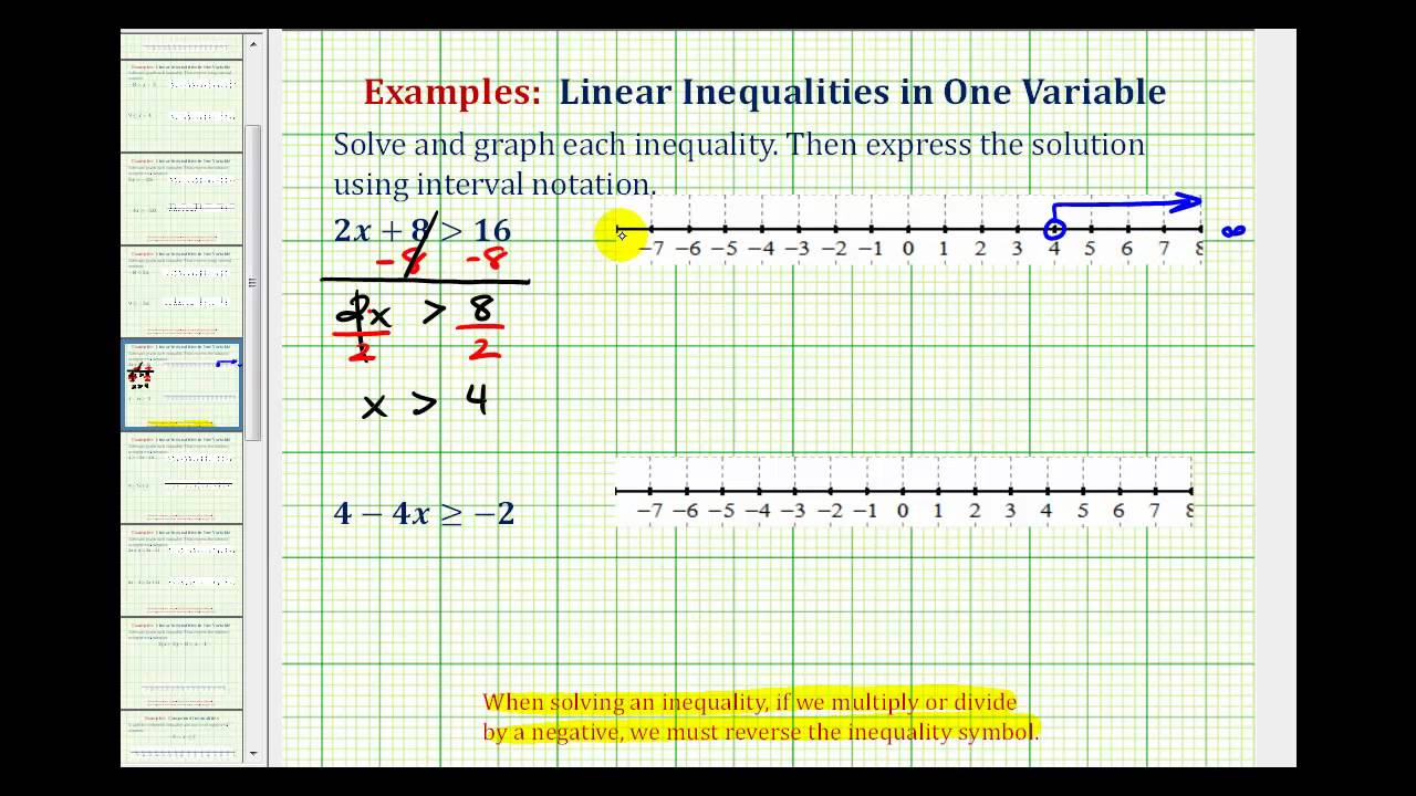 Ex:  Solve a Two Step Linear Inequality  (Variable Left)