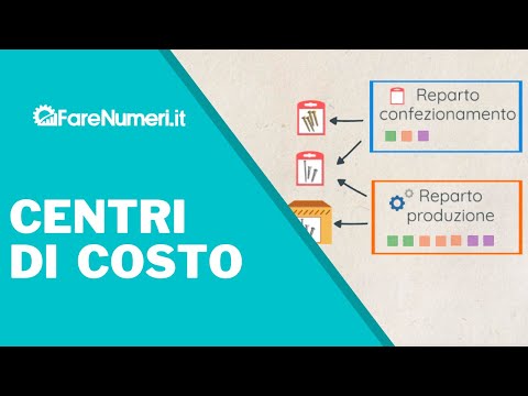 (Quasi) tutto quello che c'è da sapere sui centri di costo
