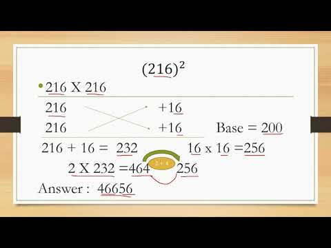 Finding square of numbers | Multiple of power of 10 | Using nikhilam method