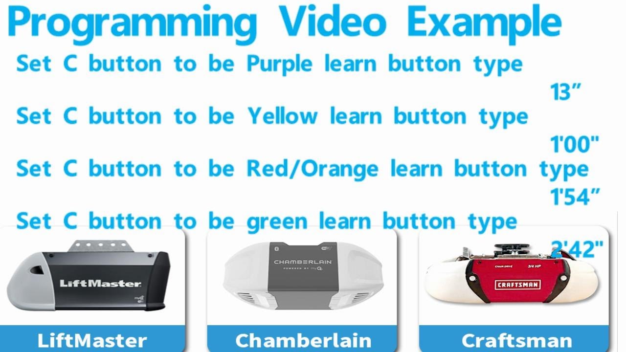 893MAX Programming Instructions  3Button
