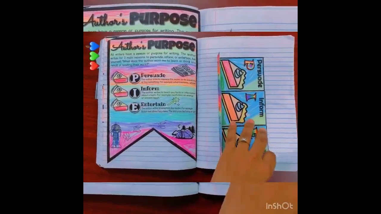 Reading Response Journal 2nd Grade