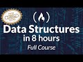 Resource Link || SNS Courseware