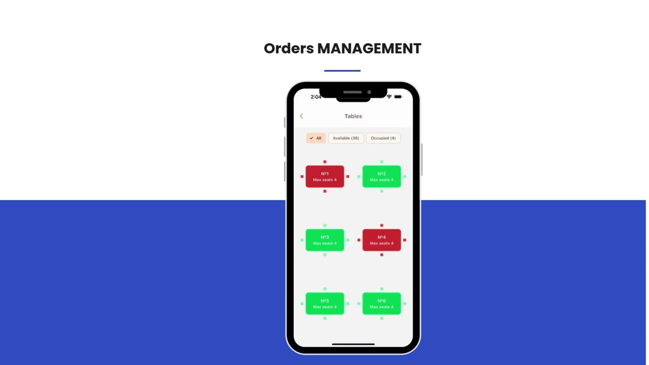 Flutter Servepord devpost hackathon POS sip & sync