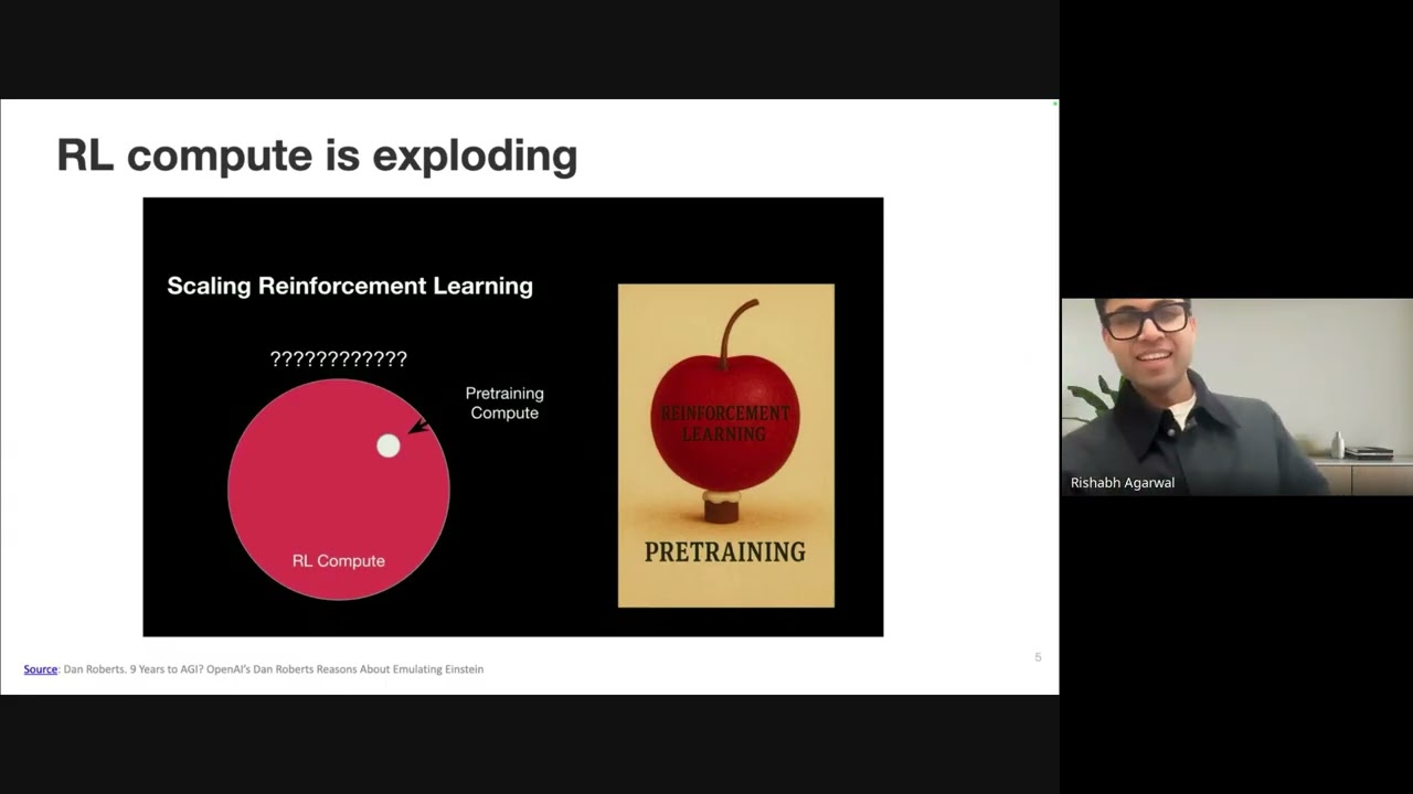 Rishabh Agarwal: The Art of Scaling Reinforcement Learning Compute for LLMs