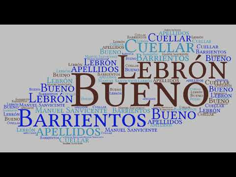El origen de los apellidos Bueno, Lebrón, Barrientos y Cuellar