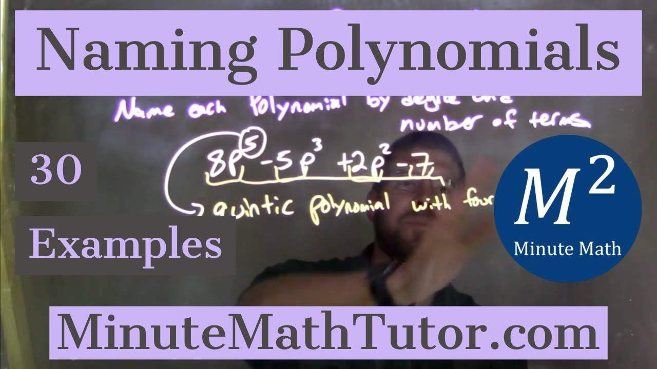 Naming Polynomials | 30 Examples