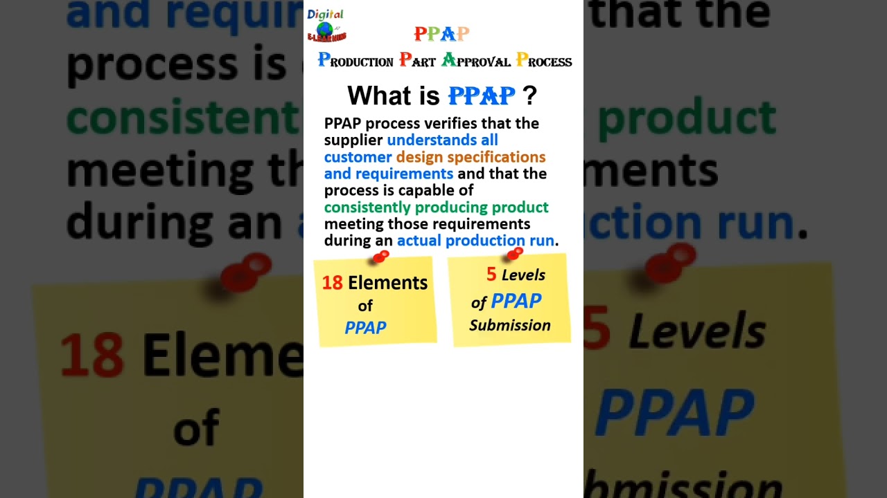 PPAP ( Production Part Approval process) #PPAP #APQP #shortvideo #sixsigma #pdca