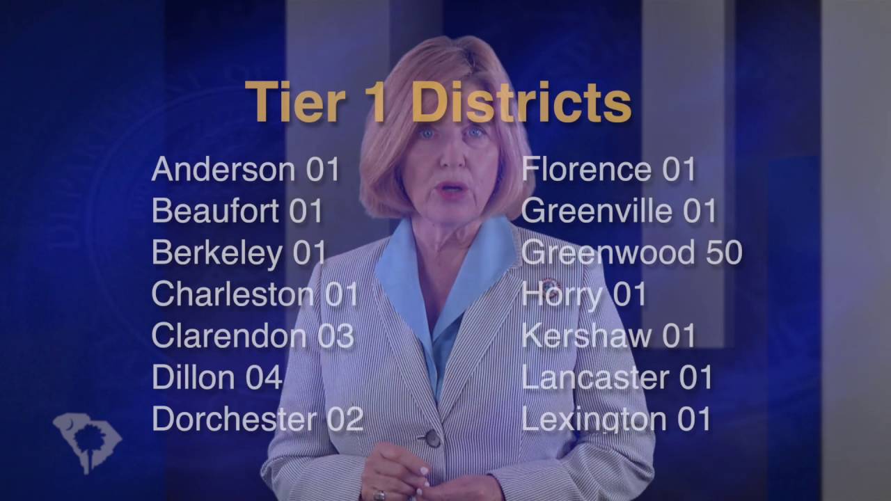 10 Point Grading Scale Update