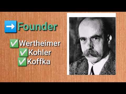 Gestalt School of thought in psychology // Founder //Purpose //Method