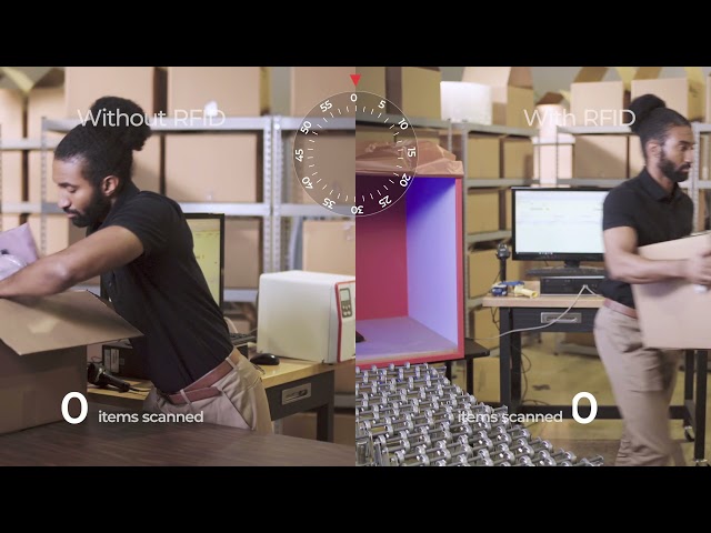 Avery Dennison RFID Label - Avery Dennison Intelligent RFID Labels for ...